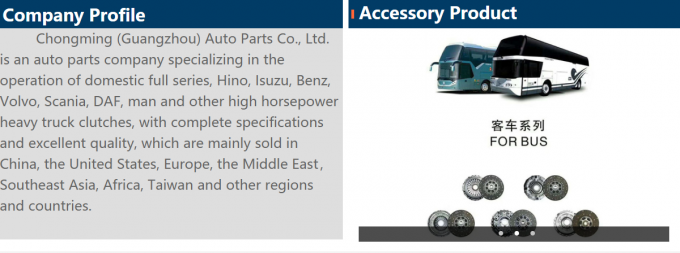 MFC562 6D15 Mitsubishi Clutch Kits 381x216x406x10