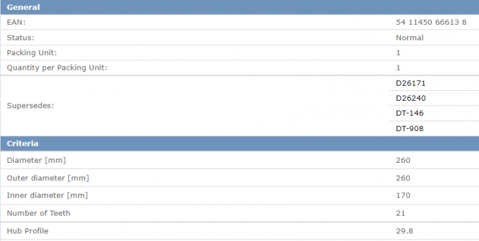 31250-0K060 2KD-FTV Toyota Clutch Plate 260mm Diameter